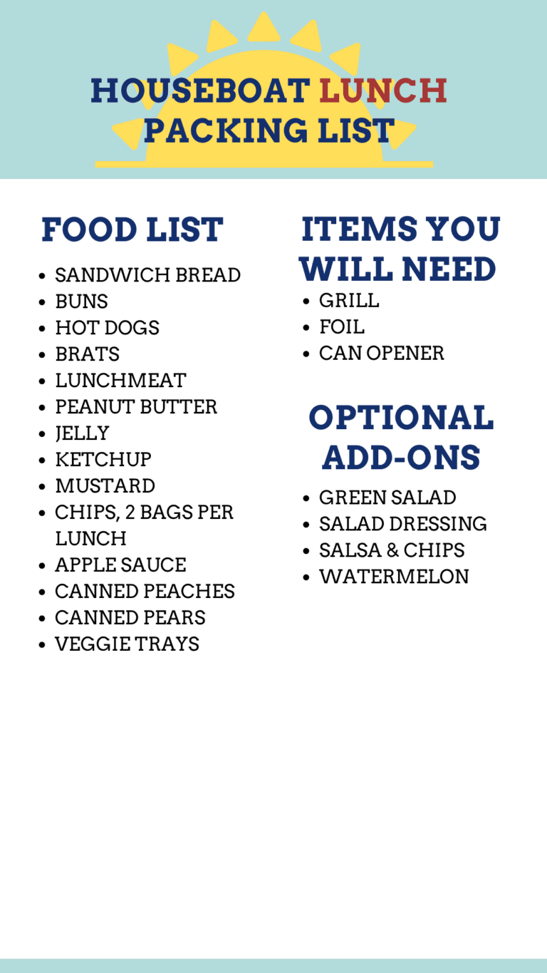 Meal Plan for Houseboat Vacation - Dash of Sanity