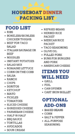 Meal Plan for Houseboat Vacation - Dash of Sanity