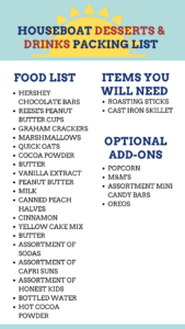 Meal Plan for Houseboat Vacation - Dash of Sanity